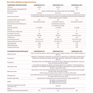 Sonicwall SonicWave 641 Wireless Access Point with 3YR Secure Wireless Network Management and Support License (NO POE) (03-SSC-0303)