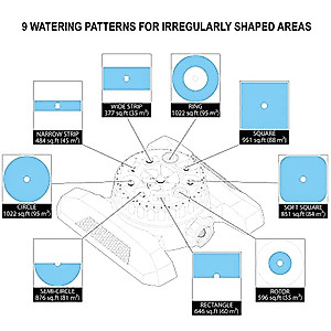 Eden 94128 9-Pattern Turret Lawn Sprinkler W/Quick Connect Starter Set, Heavy Duty Metal Base