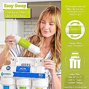 Express Water – Deionization Water Filter Replacement – DI Water Purifier – 10 inch – Under Sink and Reverse Osmosis System