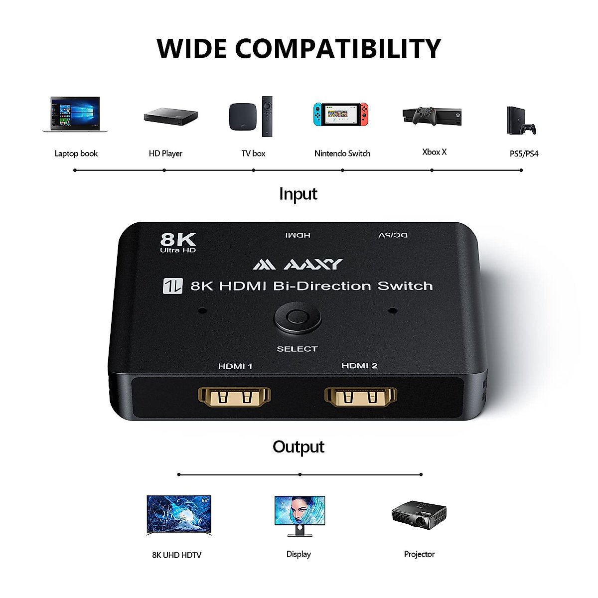 8K HDMI Splitter【HDMI 2.1 Cable 4FT】, 8K@60Hz HDMI Switch, 48Gbps Bidirectional HDMI Switcher 2 in 1 Out, Support 4K@120Hz, Dynamic HDR, HDCP 2.3, Compatible with Xbox X/PS5/8K TV(Only one Monitor)