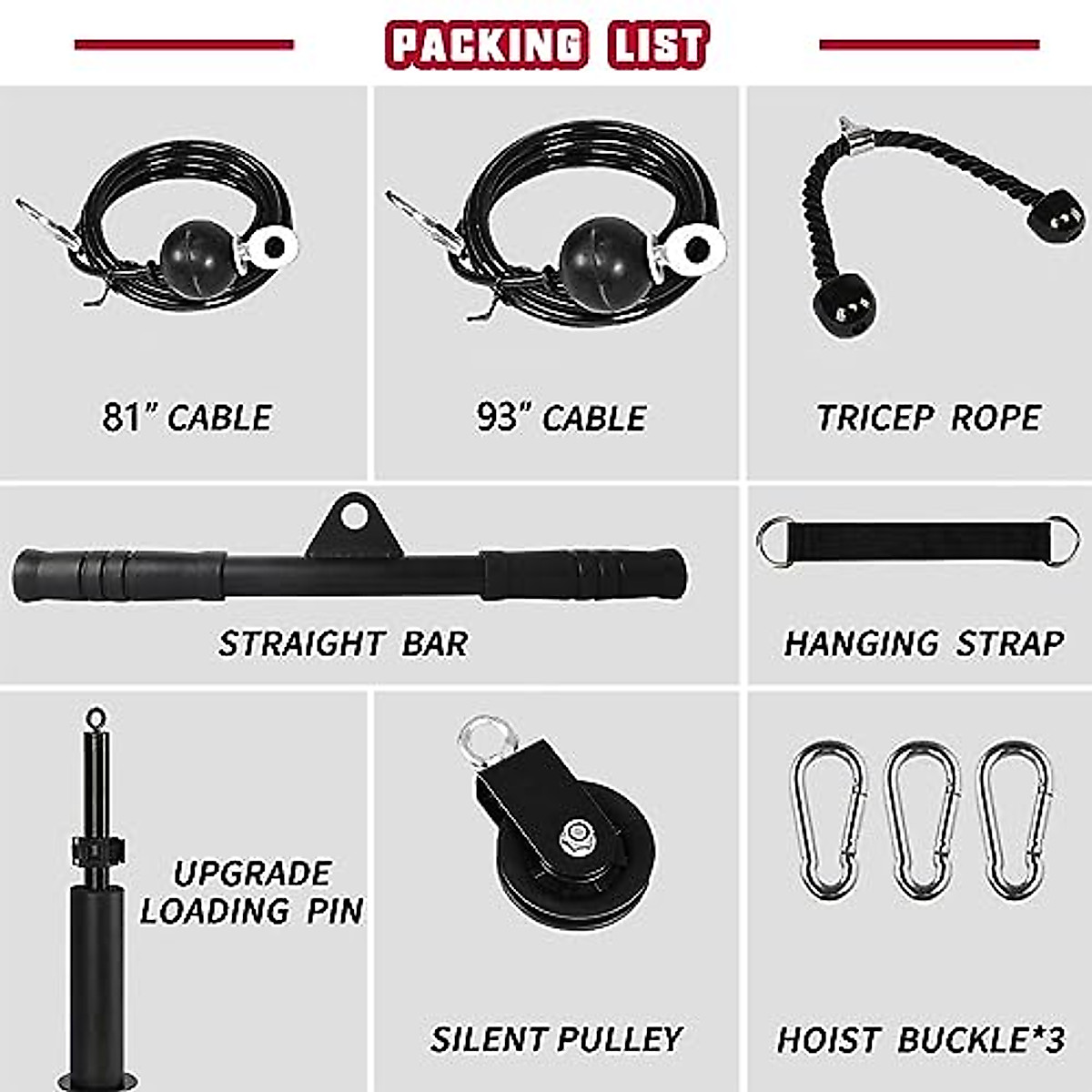 Home Gym Lifting Pulley Systems with Adjustable Length Cable for LAT Pulldown, Biceps Curl, Triceps, Shoulders, Back, Forearm Workout, Ideal Home Gym Equipment