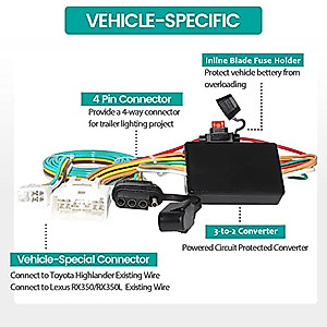 MECMO 4-Pin Trailer Wiring Harness 56217 for 2008-2019 Toyota Highlander, 2018-2022 Lexus RX 350, 4-Way Flat Towing Hitch Wiring for Trailer Light Connect, Factory Tow Package Required