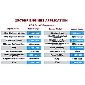 Young Marine OEM Grade Aluminum Outboard Propeller for Mercury Engines 30/35/40/45/50/55/60/70HP (13 Spline Tooth) (D:11" P:15")