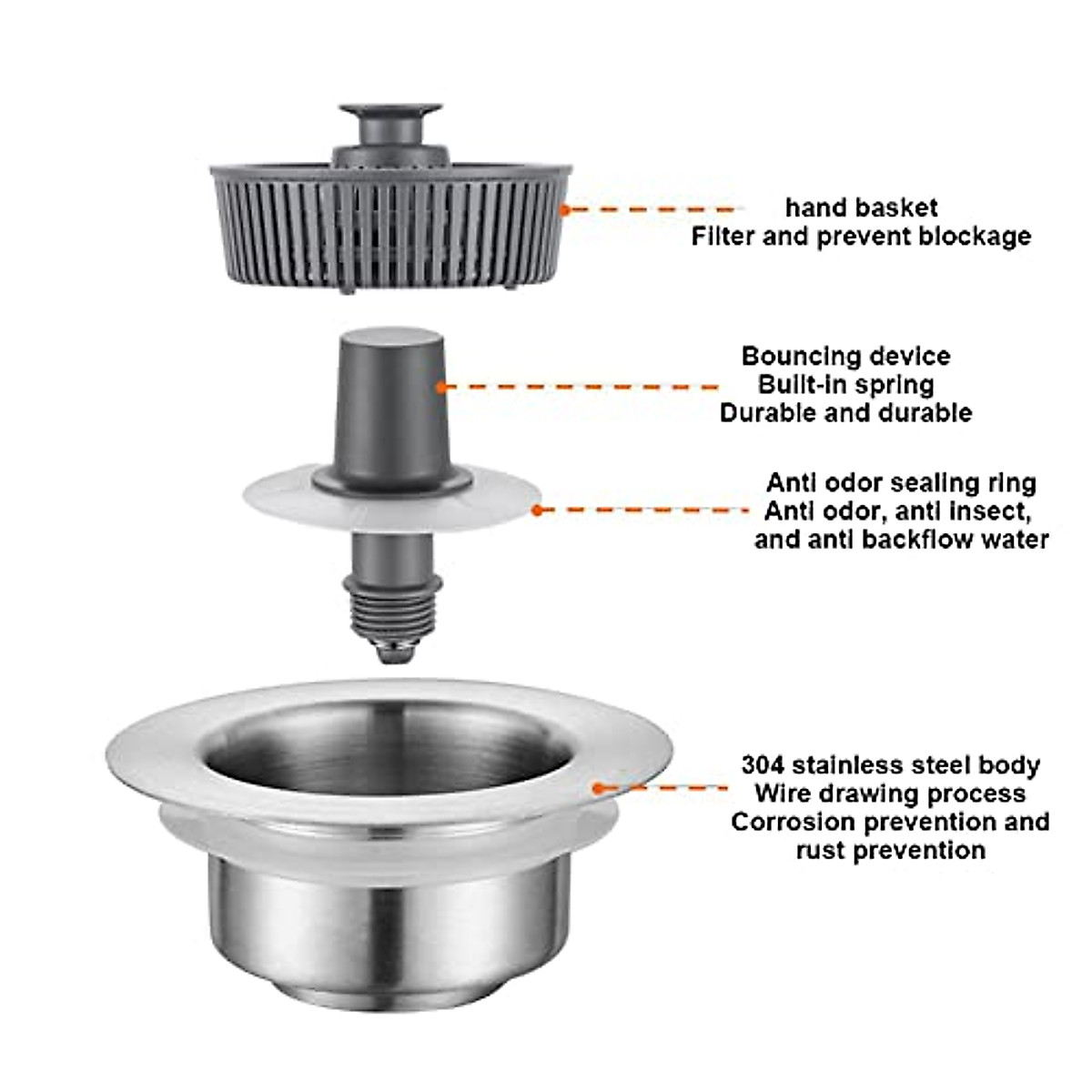 Stainless Steel Sink Strainer, Kitchen Multi Hole Mesh Sink Filter Stopper, Sink Accessories