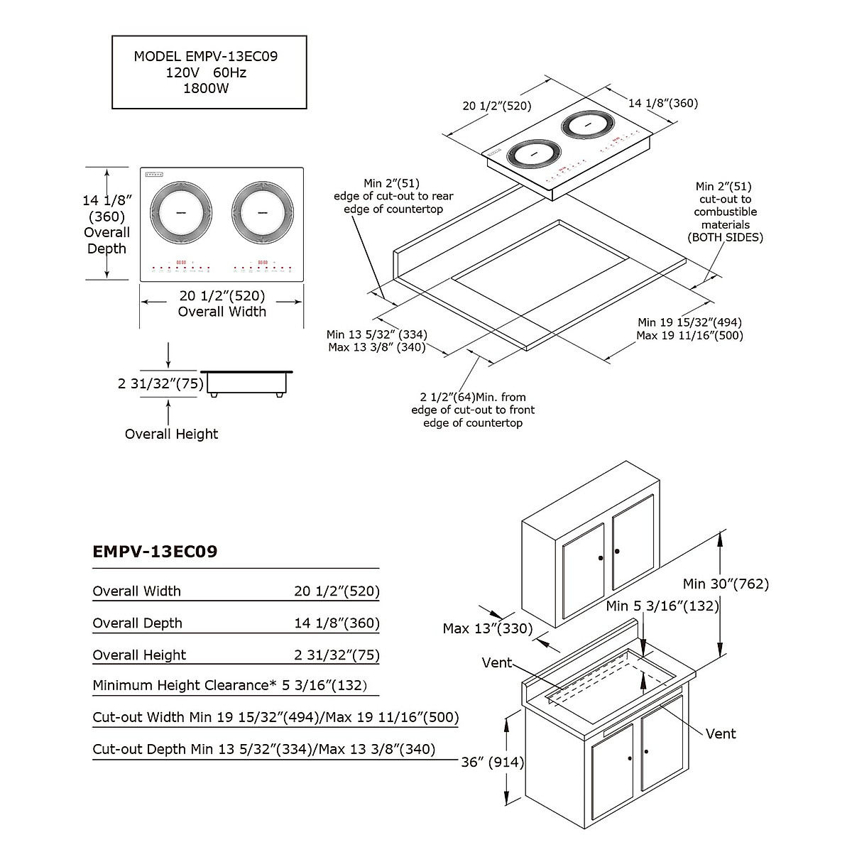 Empava Double/Dual Induction Cooktop 2 Burner, Shatter-proof Flat Glass Top, 18 Levels from 120°F to 460°F, 3 Preset Mode, Bulit-in/Countertop, 110~120 Volt Plug in Electric Stove for Kitchen, RV