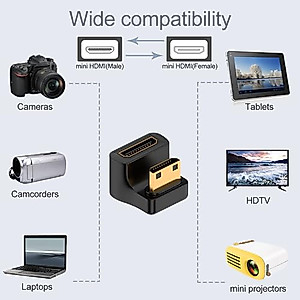QIANRENON 8K Mini HDMI U Shape Angle Adapter UHD2.1 Mini HDMI Male to Mini HDMI Female 180 Degree Down HD Display Connector, LED Light, for DSLR Portable Camcorder Tablet PC, (Positive)