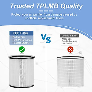 4 Pack TPLMB P60 Air Purifier Replacement Filters,Three-in-One Nylon Pre-Filter,True HEPA Filter,High-Efficiency Carbon Filter,P60-RF (white)