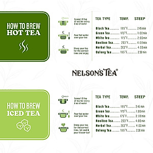 Nelson's Tea Really Root Beer - Sarsaparilla Root Herbal Loose Leaf Tea; Blend of Flavors like Sarsaparilla Root, Burdock Root, and More! - 16 oz