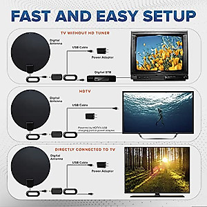 Luxtronic Amplified HD TV Antenna - Round Digital HD Antenna for TV Indoor - with USB Amplifier Signal Booster, Coaxial Cable - Supports 4K 1080p and All TV's