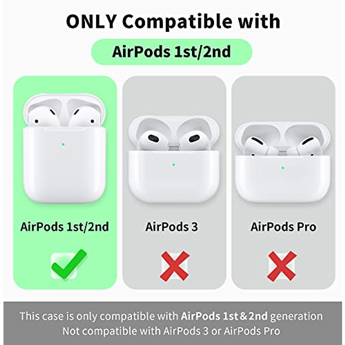 MOLOVA Bling Case for Airpods 1&2 Case,Hard Cover Glitter Rose Gold Luxury Leather with Gold-Plated Frame Shock Proof Cover with Keychain（Rose Gold）