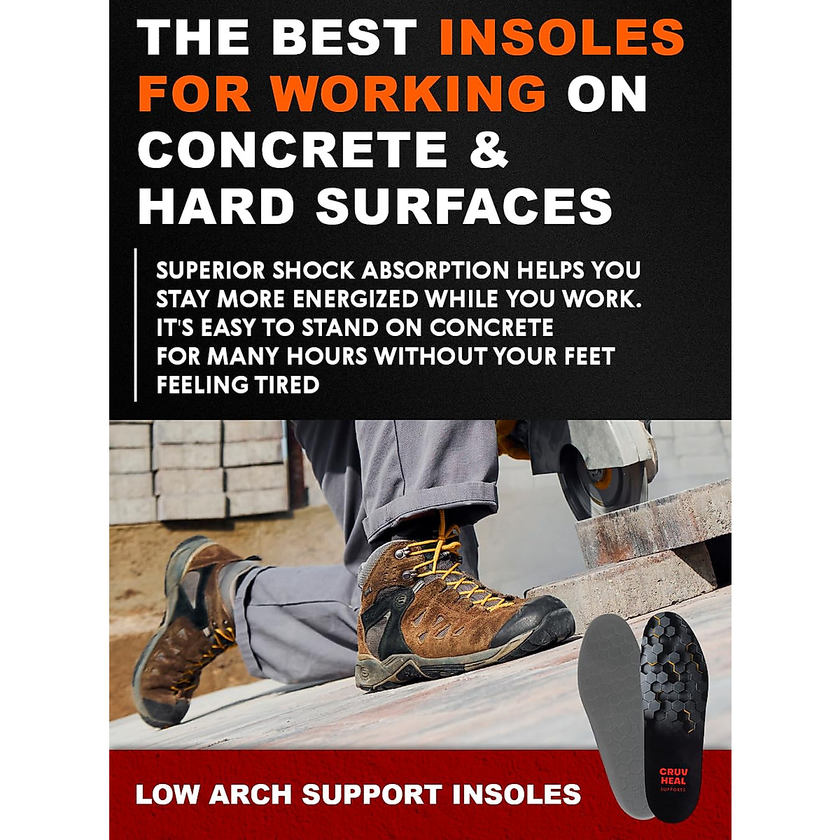 (New) Work Comfort Orthotic Insoles - Anti Fatigue Shoe Insert Men Women - Low Arch Support - Shock Absorption - Foot Pain Relief - Work Boot Insoles (Black Hexagons, M)