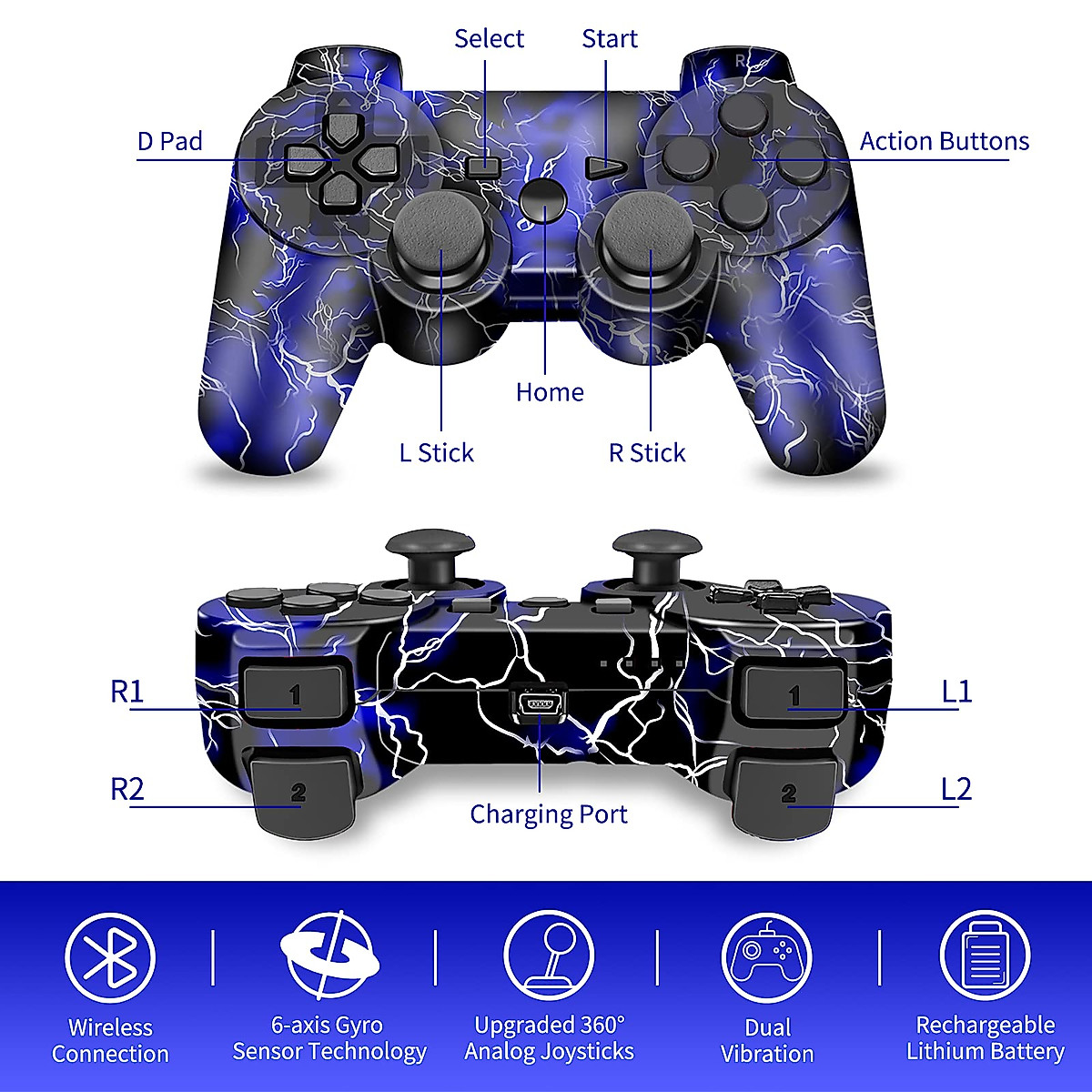 CFORWARD Wireless Controller, Game Controller Compatible for Play3 Controller, Wireless Bluetooth Gamepad with Charger Cable Thumb Grips