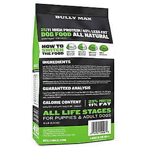 Bully Max 25/11 High Protein & Low Fat Dry Lamb Dog Food for Puppies and Adult Dogs - Chicken-Free Lamb Flavor - Natural Puppy Food for All Ages, Small and Large Breeds - Large Kibble Size, 5 lb. Bag