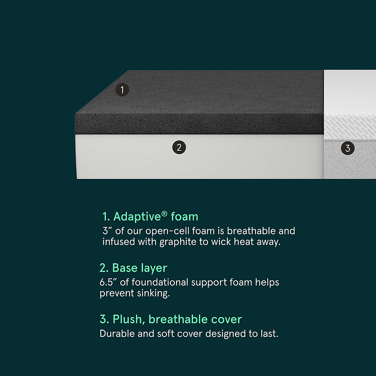 Tuft & Needle 2022 Original Firm Twin Size Adaptive Foam Mattress in a Box, Cooling Gel, Pressure Relief, Supportive, 100 Night Trial, Fiberglass Free, CertiPUR-US, 10-Year Limited Warranty