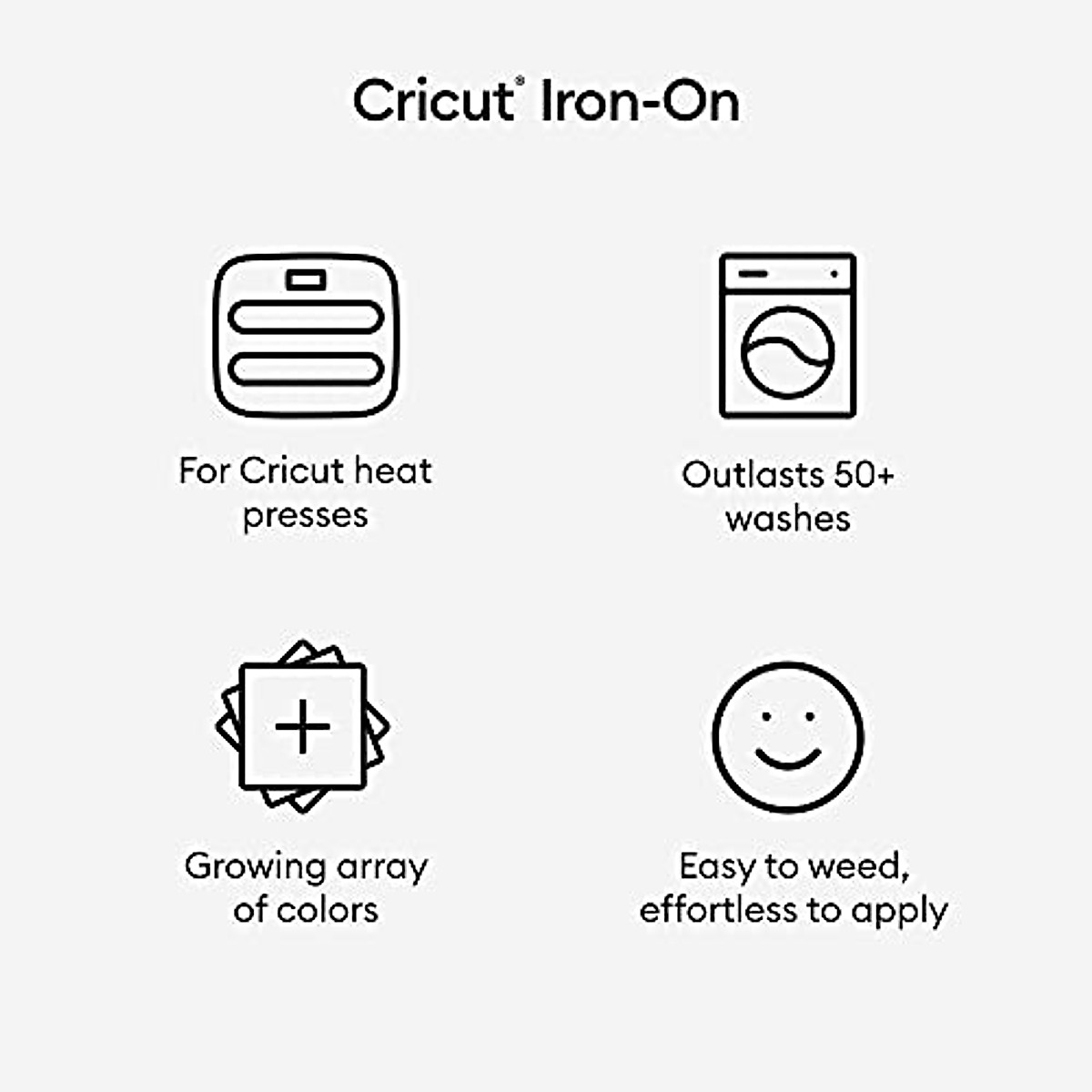 Cricut Everyday Iron On - 12” x 2ft - HTV Vinyl for T-Shirts - StrongBond Guarantee, Outlast 50+ Washes, Use with Cricut Explore Air 2/Maker, Red (Pack of 2)