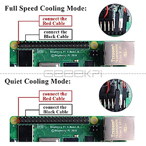 GeeekPi Cluster Case for Raspberry Pi 4 Model B, Pi Case with Cooling Fan and Heatsinks for Raspberry Pi 3 Model B+, Raspberry Pi 3/2 Model B