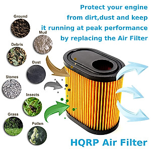 HQRP Air Filter compatible with Toro 20000 series 20003 20005 20007 20009 20012 20013 20016 20017 20031 20051 20070 20072 20073 20075 20076 20079 20094 20096 22" Recycler Lawn Mowers