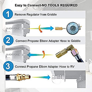 Eazy2hD 20FT RV Quick Connect Propane Hose with 1/4" Quick Plug Propane Elbow Adapter, Propane Extension Hose for Blackstone 17"/22" Griddle, RV Quick-Connect Kit(with Buckle Velcro + Sealing Tape)