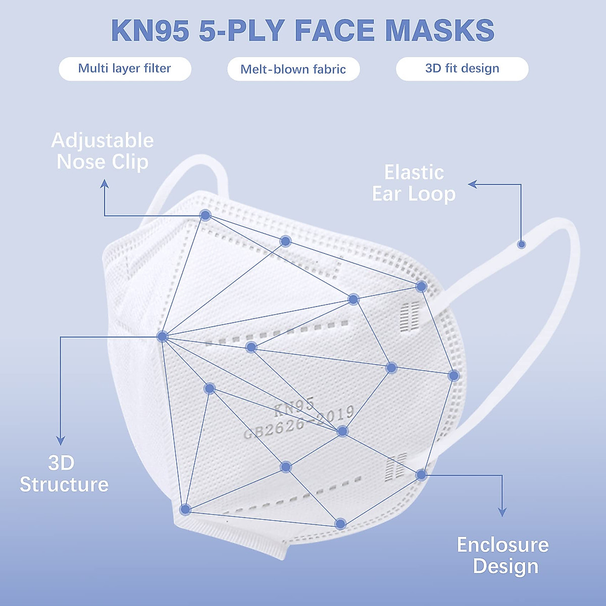 Pruk 50 Pack KN95 Face Masks, 5 Ply Protective KN95 Mask for Adults, Cup Dust Face Mask KN95, Protective Respiratorary Mask KN95 for Women and Men