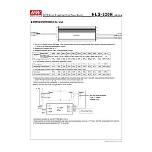 MEAN WELL HLG-320H-48B 320W 6.7A 48V Constant Voltage + Constant Current LED Driver