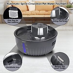 SIBAYS Dog Water Fountain for Large Dogs,195OZ 6L 1.5GAL Water Bowl Dispenser with 5 Layer Filter, Automatic Super Quiet Overflow Protection with Visible Water Reminder Drinking-Safe Material