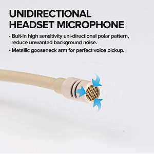 Sujeetec Headset Microphone - Discreet Double Earhook Headworn Mic fits PC Voice Amplifier Wireless Bodypack Transmitters for Lectures, Live Performance, Theater, Podcasts (3.5mm TRS Plug)