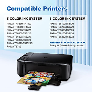 F FINDERS&CO 281 XXL Cyan Ink Tank Replacement for Canon PIXMA TS6320 TR7520 TS8120 TS8320 TR8520 TS9120 (3X 281XXL Cyan)