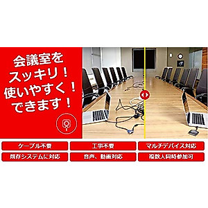 Barco ClickShare Button Switch, Gray (R9861500D01) for Laptop