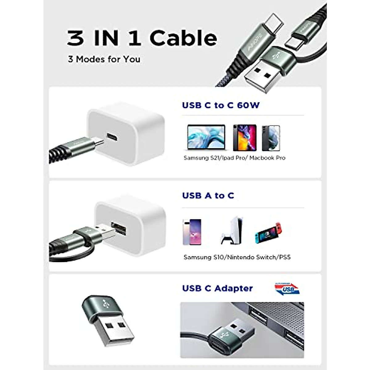 AINOPE Newest 2-in-1 Charger Cable 2-Pack 6.6ft, 3.1A C to C Fast Charging Cable Nylon Braided USB A/C to USB C Cord Compatible with iPad Pro/Air/Mini 6 MacBook Air Galaxy S22 21 S10 Note