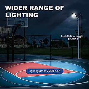 WYWNA JX1000 Solar Street Light Outdoor Solar Lights Plus BC800 Solar Motion Street Light for Parking Lot Garage