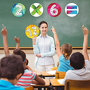 D-FantiX 12 Pcs Math Multiple Posters from 1 to 12, Double Sided Times Table Chart Multiplication Chart Skip Counting Numbers Math Poster for Classroom Homeschool