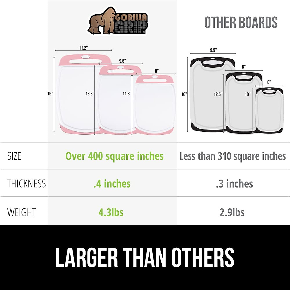The Original GORILLA GRIP Oversized 100% BPA Free Reversible Durable Kitchen Cutting Board Set of 3, Juice Grooves, Dishwasher Safe, Easy Grip Handle Border, Food Chopping Boards, Cooking, White Pink