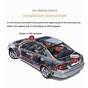 HUWUFUN Backup Camera for Car,Rear View Camera Front View Upgrade 12 LED Night Vision Waterproof Reverse 170° Wide Rearview Angel with Mount Bracket Universal Fits,SUV,Trucks,RV,Van