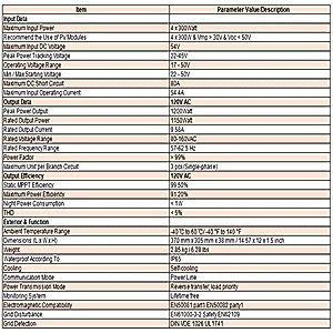 Mophorn 1200W MPPT Waterproof Solar Grid Tie Inverter DC to AC 110V Micro Inverter (1200W 110V)