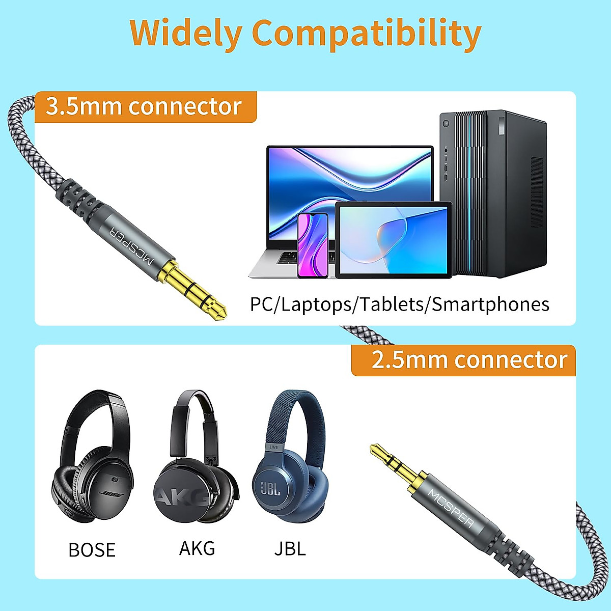 3.5mm to 2.5mm Aux Audio Cable (5FT),Replacement Audio Cord Compatible with SoundTrue Soundlink Bose 700 QuietComfort QC45 QC35II QC35 QC25 Noise Cancelling Headphones,NC700 On-Ear 2 OE2 OE2i (Grey)