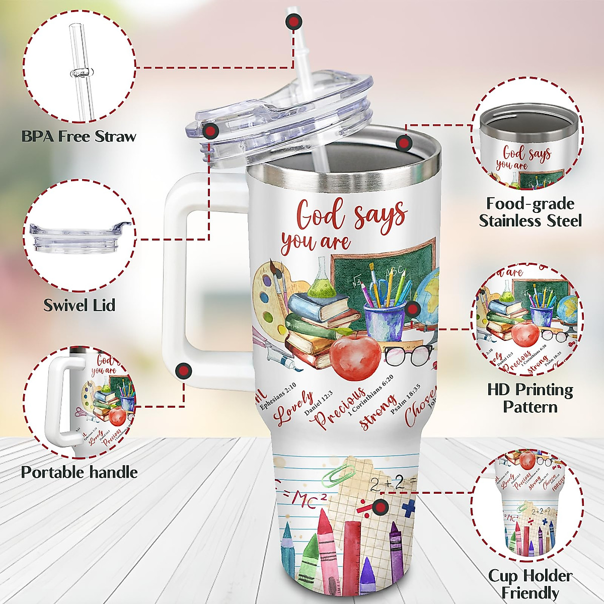 qoepfnsh Teacher Tumbler 40 oz Tumbler with Handle Teacher Travel Coffee Mug Cup Water Bottle Stainless Steel Insulated 40oz Tumblers with Lid and Straw Teacher Gifts for Women