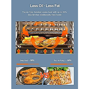 A/C 10-in-1 Air Fryer Oven, 24 QT large Convection Toaster Oven with Rotisserie and Dehydrator, 1700W Oil-free Cooking, 6 free Accessories & 75 Recipes, Black (FM-9015)