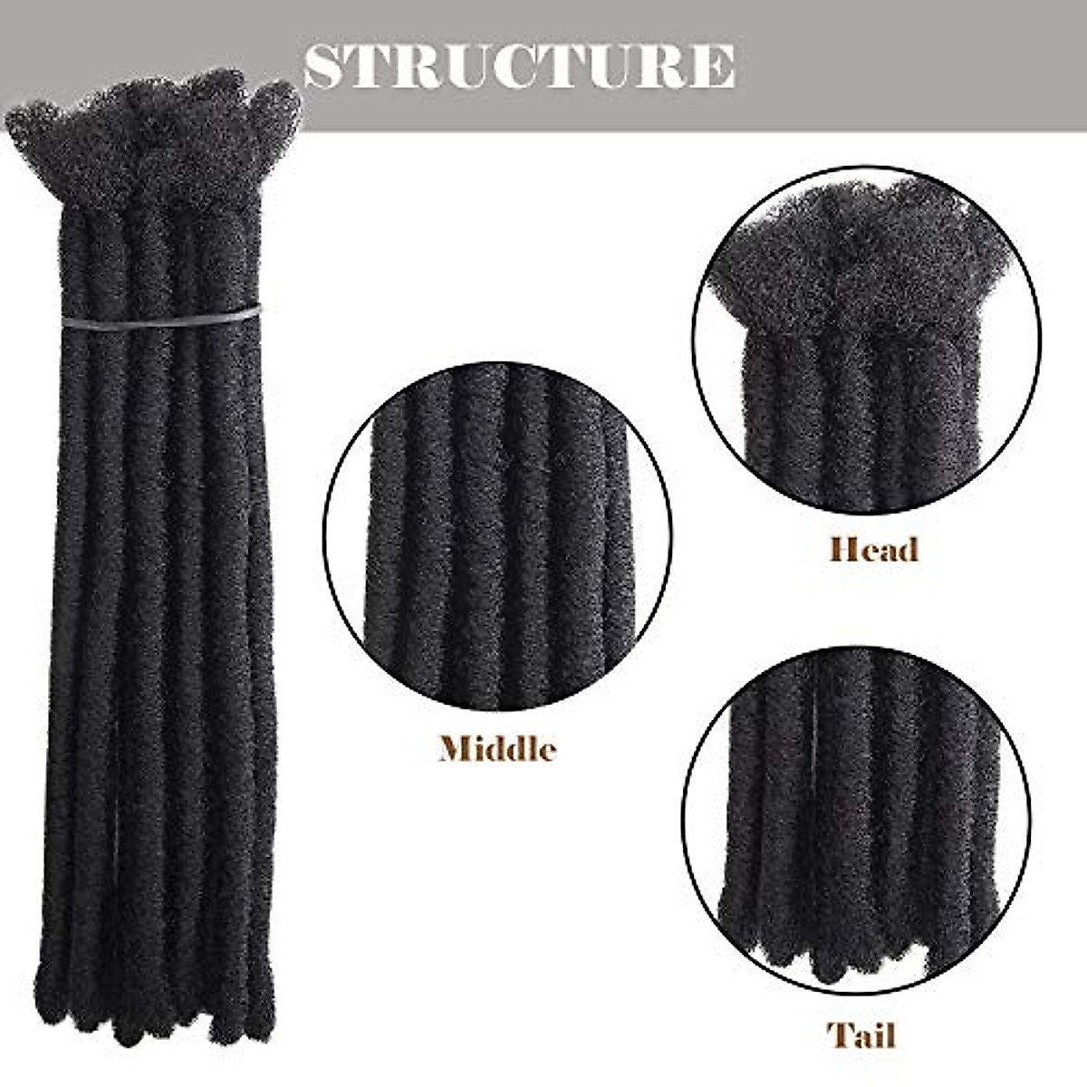 Noverlife 10 Strands 20cm/7.87" Black Backcomb Twisted Dreadlock Extensions, Single End Synthetic Dreadlocks Accessories, Jamaica Punk Hip-Hop Reggae Hair Braiding Wigs Faux Locs Dreads for Men Women