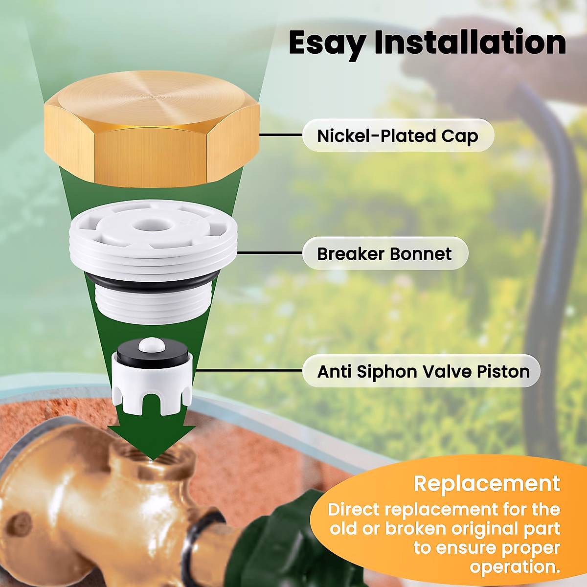 Ceoighe 2 Pack Anti Siphon Valve Repair Kit, Outdoor Frost Free Faucet, Vacuum Breaker Repair Kit Compatible with Legend LEG-108-903 T550 T550A, Frost Free Faucet Repair Kit for Outside Faucet Repair