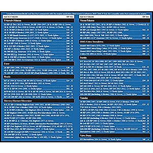 Michigan Wheel 204 XHS II Hub Kit for Suzuki V6 Gearcases, 150-300 HP