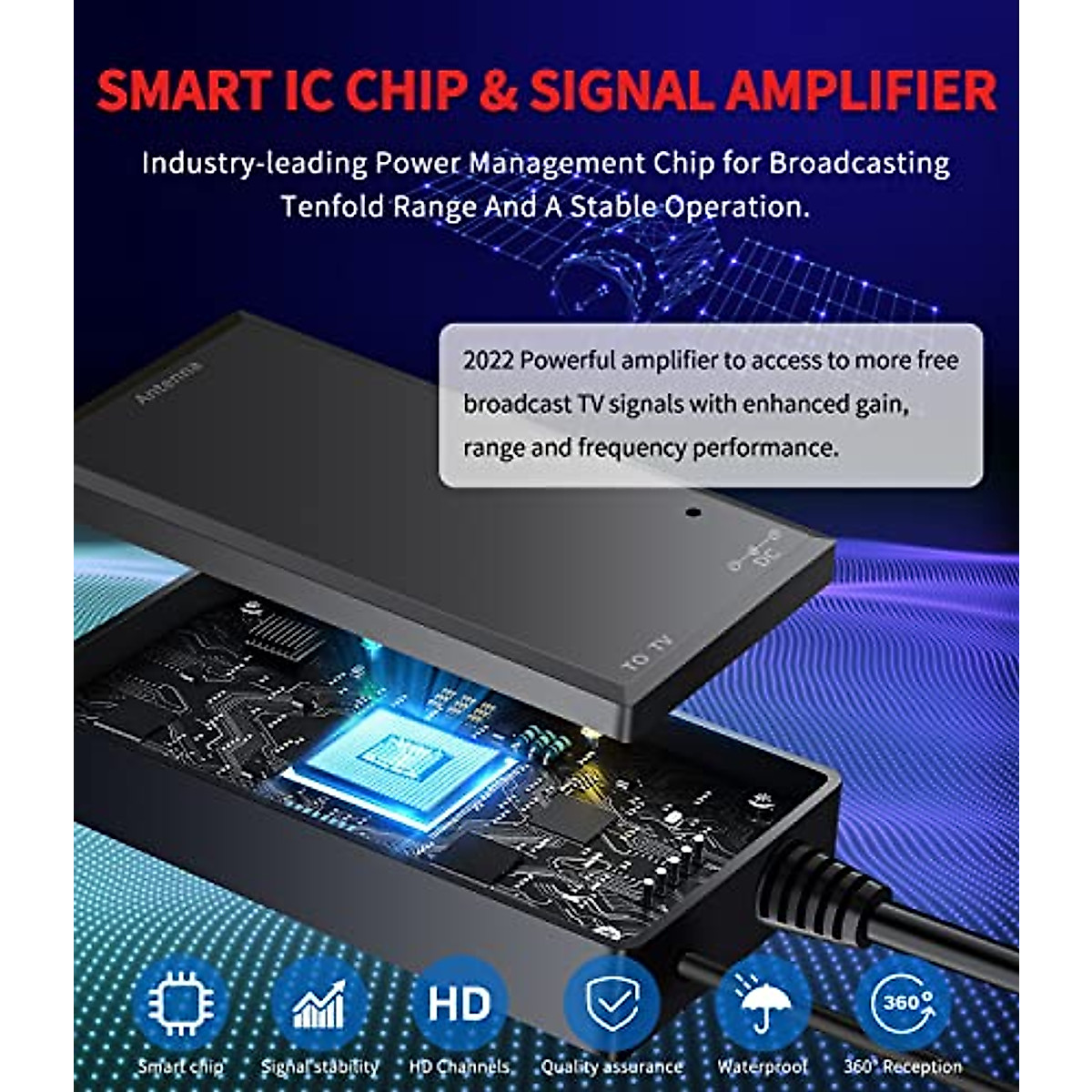 2023 Newest HD TV Antenna up 180 Miles Range-Indoor Antenna Support 4K 1080P All Older TV's & Smart TV, Digital Antenna with Amplifer Signal Booster-18 FT Premium Coaxial Cable