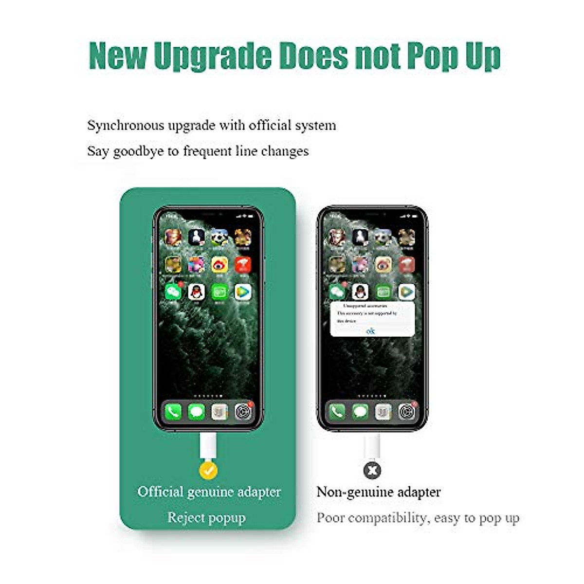 [2 Pack] iPhone Adapter，Apple MFi Certified iPhone to 3.5mm Aux Audio Accessories Headset Splitter Adaptor Compatible for Music Compatible with iPhone 14/13 Pro Max X/XS/Max/7 8 Support All iOS System