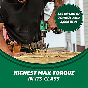 Metabo HPT 18V MultiVolt™ Cordless Driver Drill Kit | 620 in-lbs of Torque | Compact | Reactive Force Control | 22 + 1 Clutch Settings | LED Light | Belt Hook | Lifetime Tool Warranty | DS18DEX