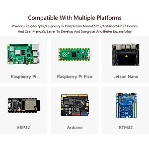 waveshare AiP31068 LCD1602 I2C Module,16x2 Characters Display, White Color with Blue Background, Compatible with Arduino/Raspberry Pi/Raspberry Pi Pico/Jetson Nano/ ESP32, 3.3V/5V