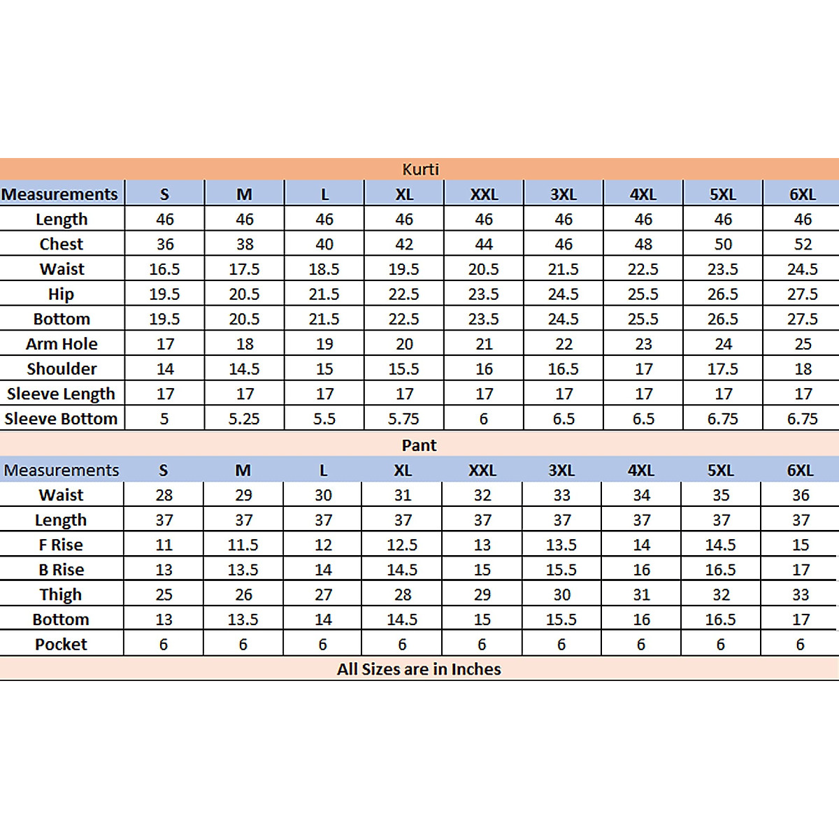 Rajnandini Women's Pure Cambric Cotton Embroidered Kurta Set With Dupatta (JOPLVL213-XXL_Green & Red_XXL)