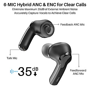 TOZO NC2 Hybrid Active Noise Cancelling Wireless Earbuds, ANC in-Ear Detection Headphones W1 Wireless Charger