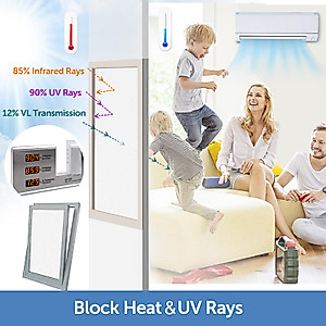 HIDBEA Frosted Window Privacy Film - Non Adhesive Static Cling Glass Stickers Sun UV Blocking Heat Control Door Covering Decals for Home Office, 23.6 x 78.7 Inch