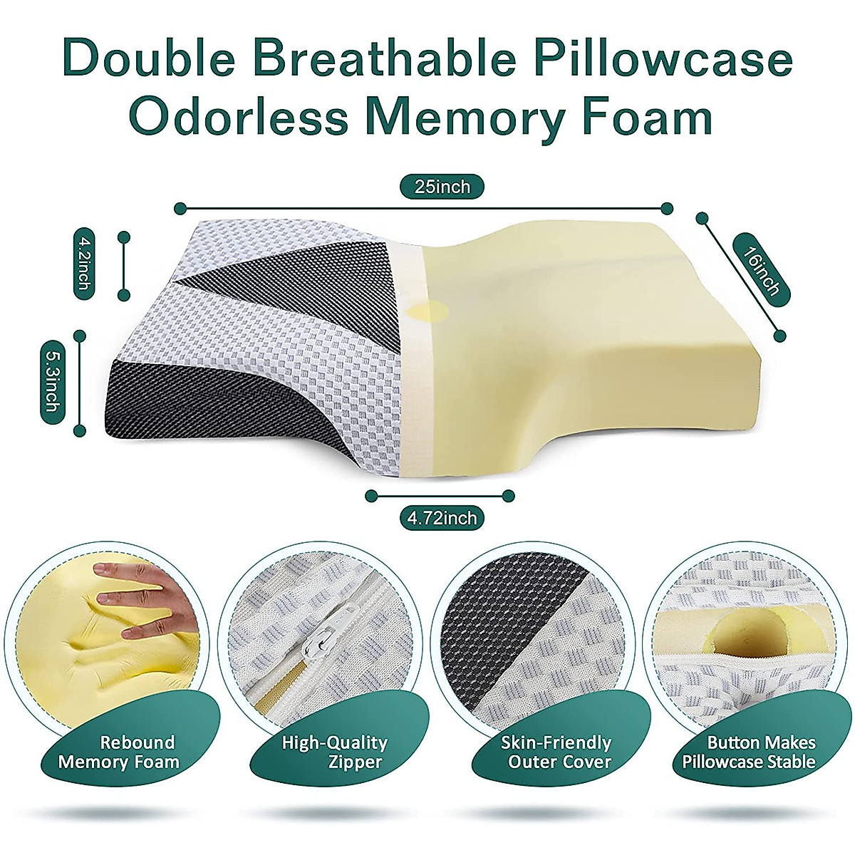 Cervical Neck Pillow for Neck Pain, IKSTAR Memory Foam Neck Pillow for Sleeping, 2 in 1 Ergonomic Pillow for Neck Shoulder Pain Relief, Orthopedic Pillow for Side, Back, Stomach Sleepers [U.S .Patent]