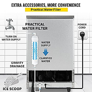 Stainless Steel Commercial Ice Maker Machine with 33LB Bin, Automatic Operation, Water Filter, Scoop, Connection Hose - Makes 120-130LBS/24H - Ideal for Home Bar