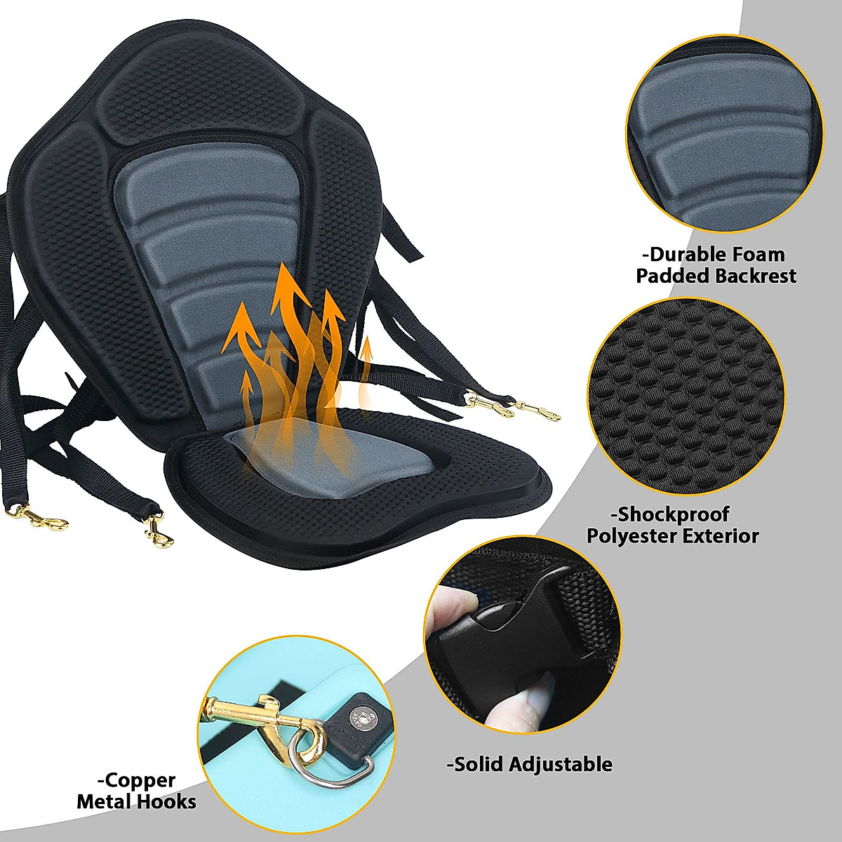 HLOGREE 1/2PCK Kayak Seats,Thicken Seat Cushion for Kayak,Padded Kayak Seat,Canoe Seats with Back Support,Kayak Replacement Parts,Kayak Seat Cushion,for Yak Ocean Sup Canoe,with Kayak Accessory